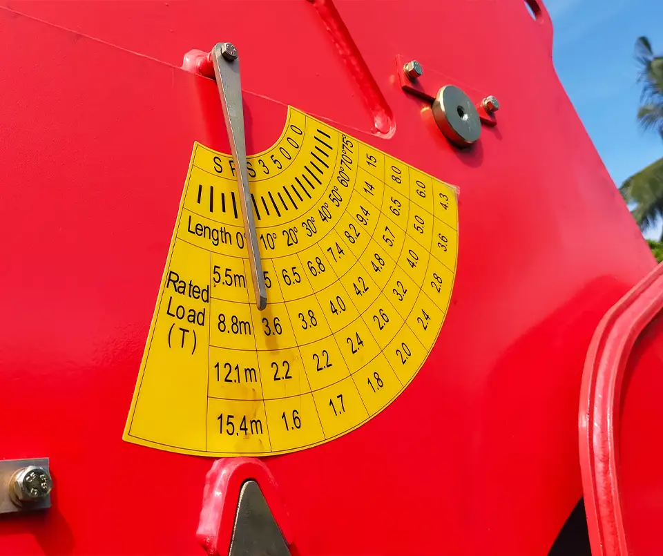 Guide to Crane Safety Equipment